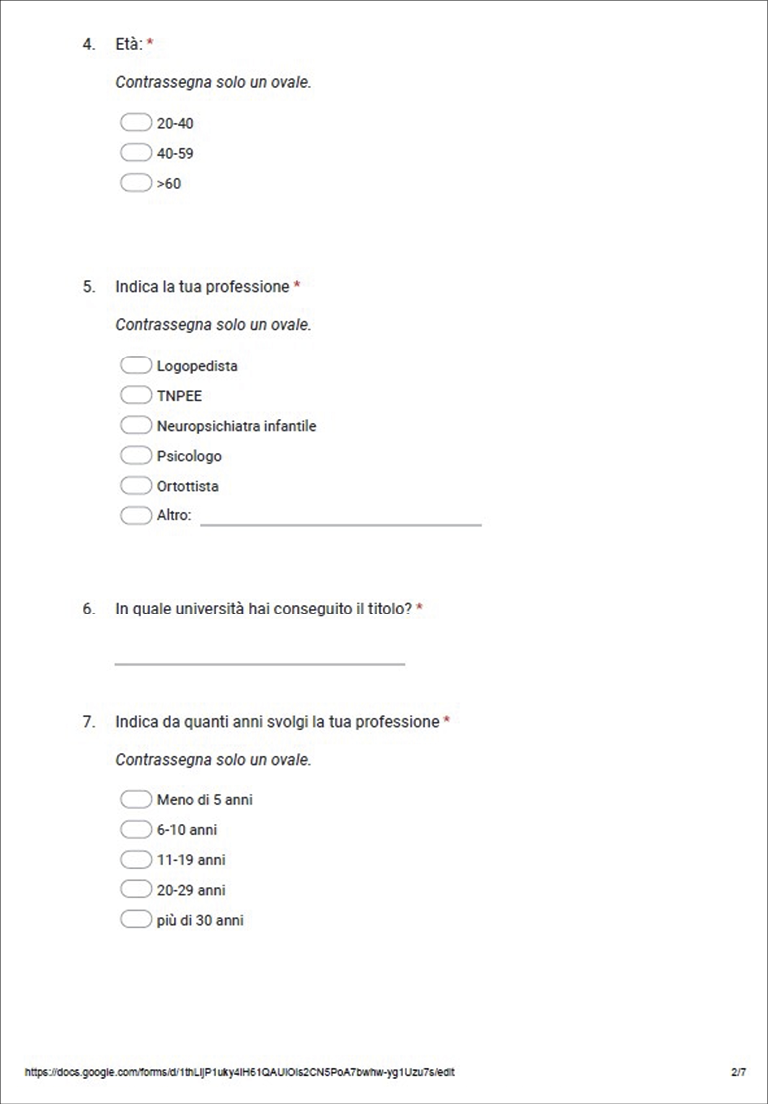 Interpretazione dei punteggi del Test di Percezione Visiva e ...